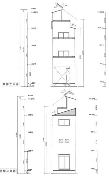 横浜市神奈川区神奈川1丁目の土地[177001-3848]【センチュリー21】